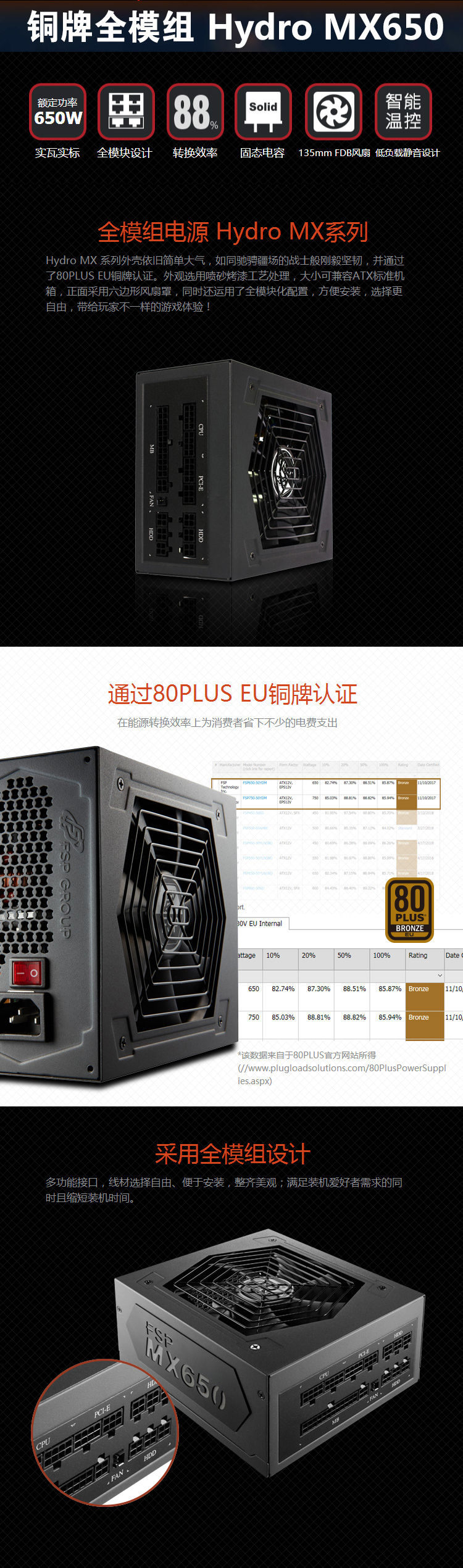 Hydro MX系列 | 电源供应器 | FspLifeStyle